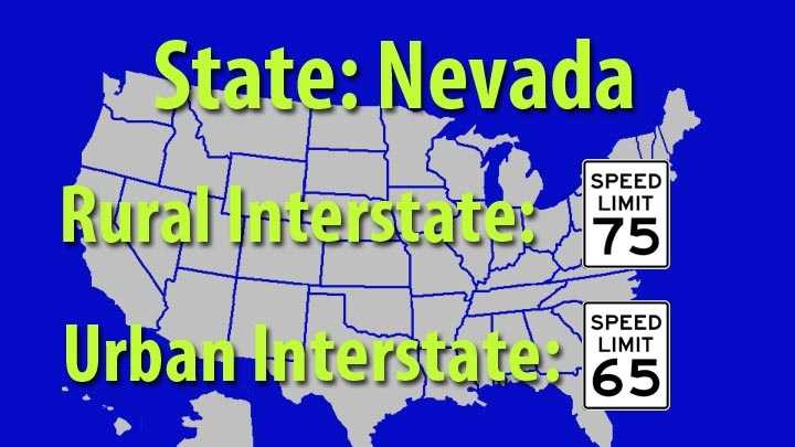 States with the fastest speed limits