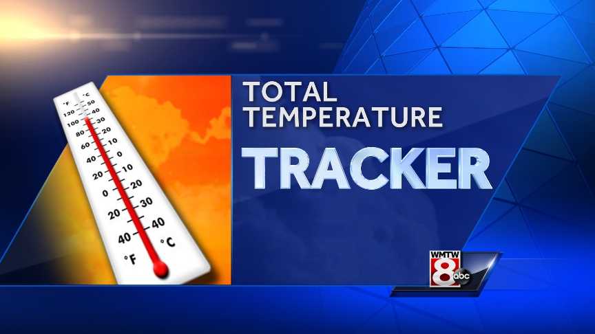 Total Temperature Tracker