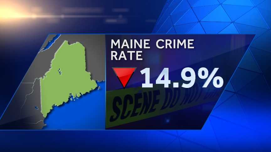 Maine crime rate falls dramatically in 2014