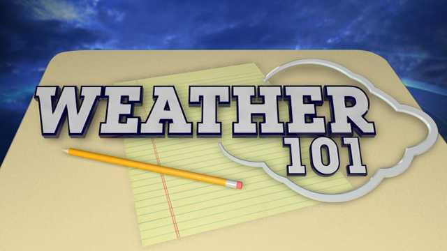 Weather 101: Test your knowledge