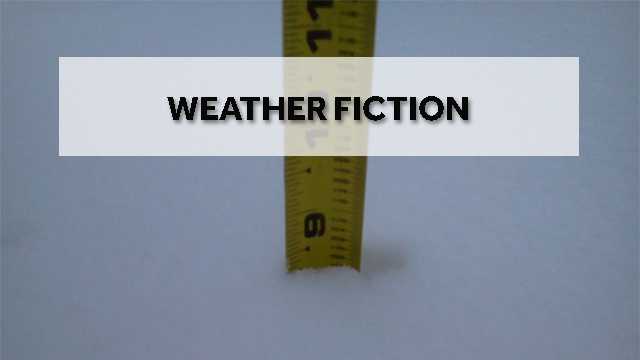 Weather folklore: Is it fact or fiction?