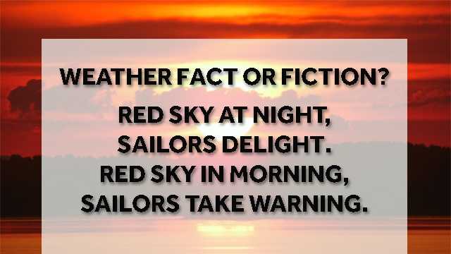 Weather folklore: Is it fact or fiction?