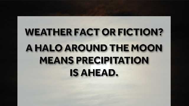 Weather folklore: Is it fact or fiction?