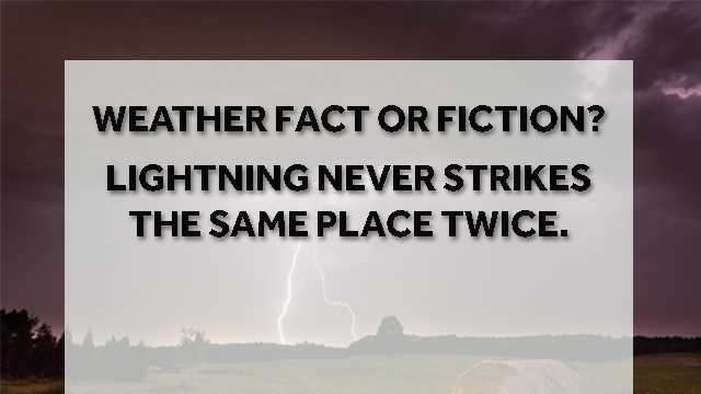 Weather folklore: Is it fact or fiction?