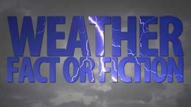 Weather folklore: Fact or fiction?