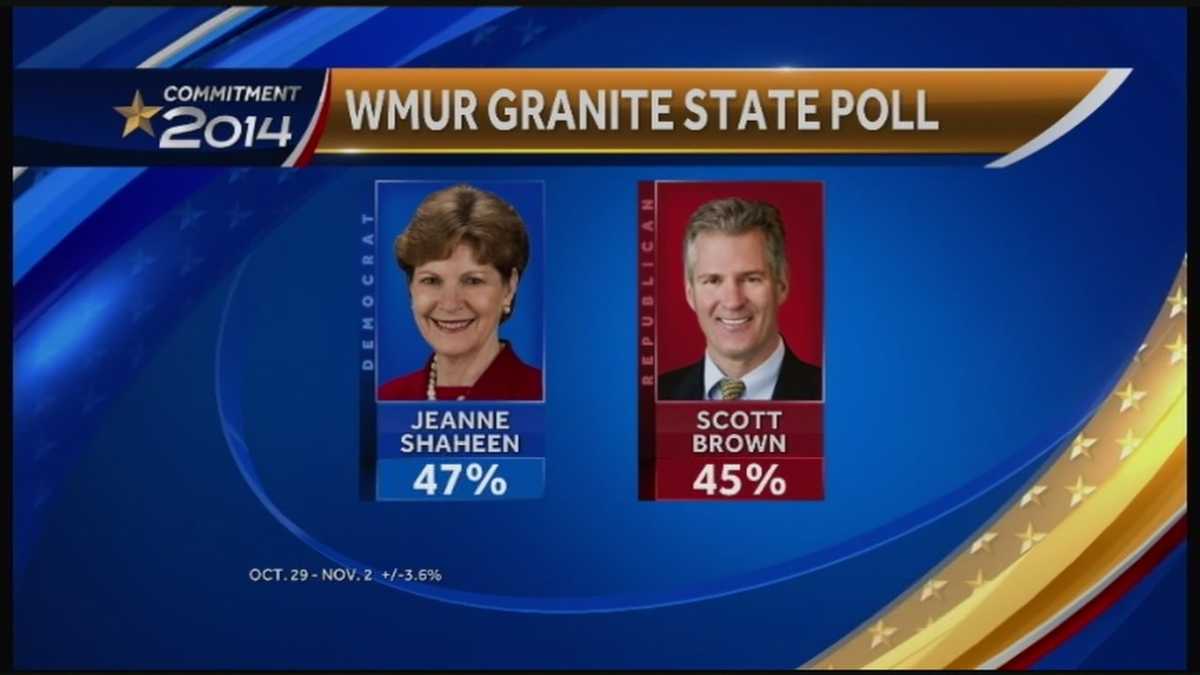 WMUR releases the last Granite State poll ahead of elections