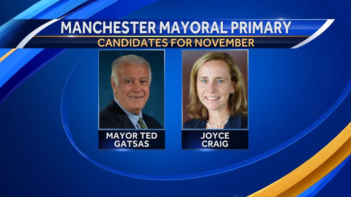 Mayor Ted Gatsas to face Joyce Craig in Manchester mayoral race