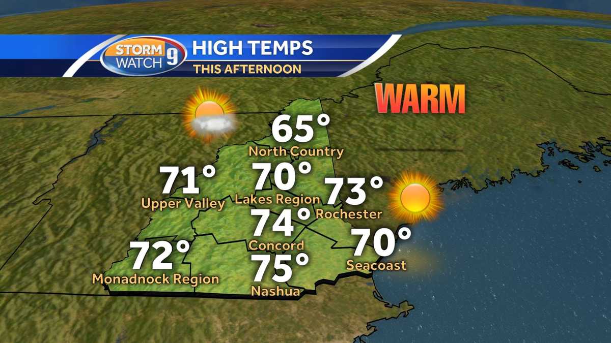 Spring's finest stretch continues