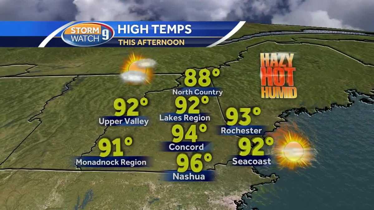 Summer scorcher: Temps to hit mid-90s on Friday