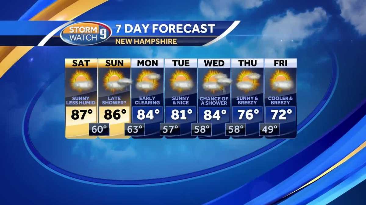 Warm, sunny summer weekend