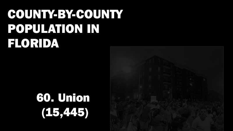 LIST: Florida population by county
