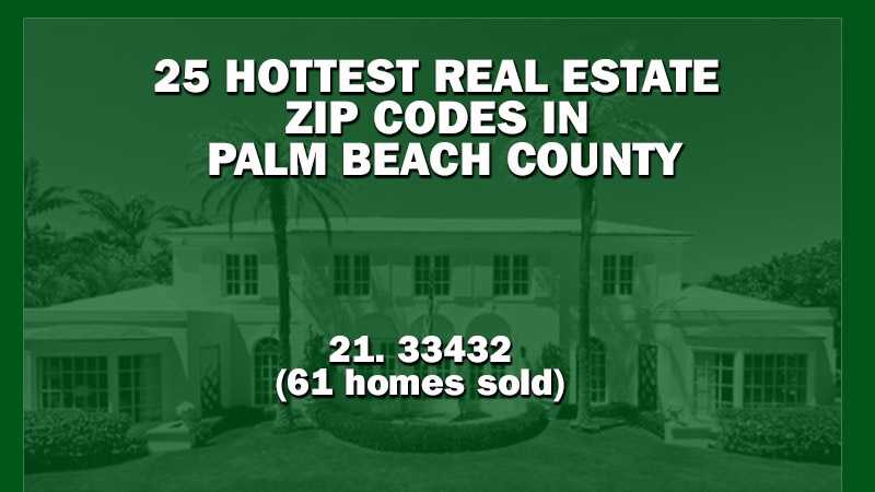 LIST: 25 hottest real estate zip codes in Palm Beach County