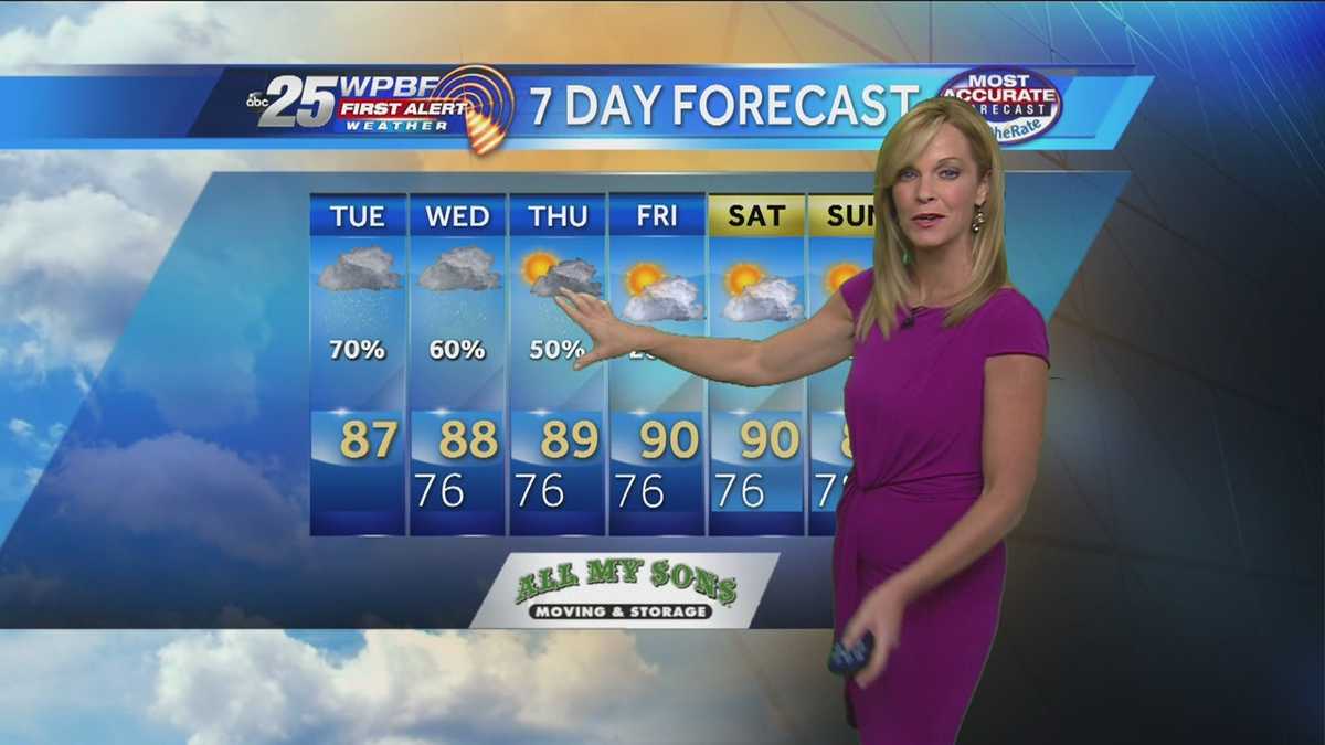 First Alert Weather: More heavy rain likely Tuesday