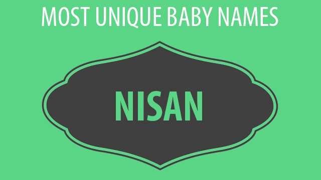 100 Most Unique Baby Names