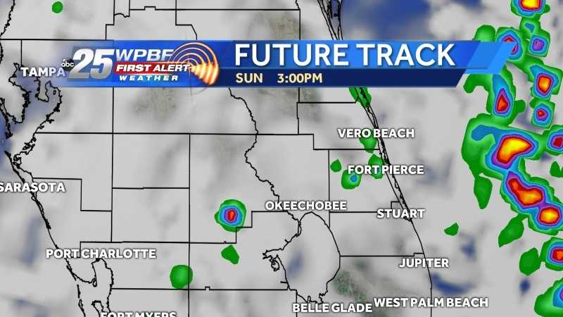 Hour-by-hour forecast