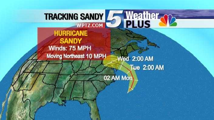 Tracking Sandy: Hurricane's current path