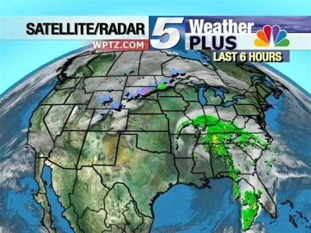 Weather Forecast Slideshow