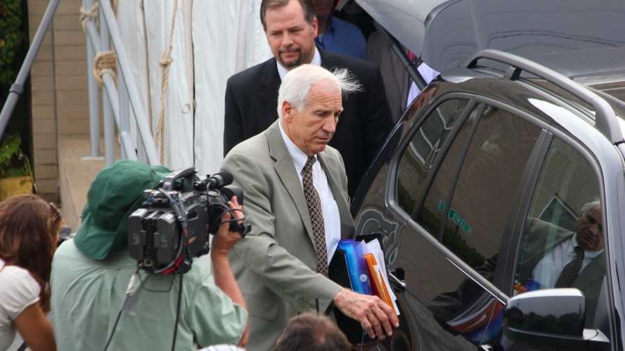 Breakdown of alleged victims in Sandusky case