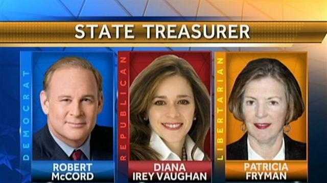 Treasurer Rob McCord re-elected