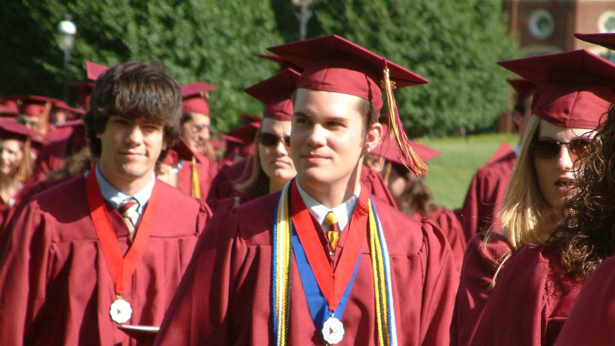 20 things you didn't know about Matt Belanger