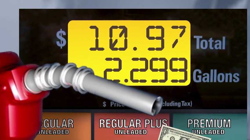 Why are Gas Prices So High in Pennsylvania?