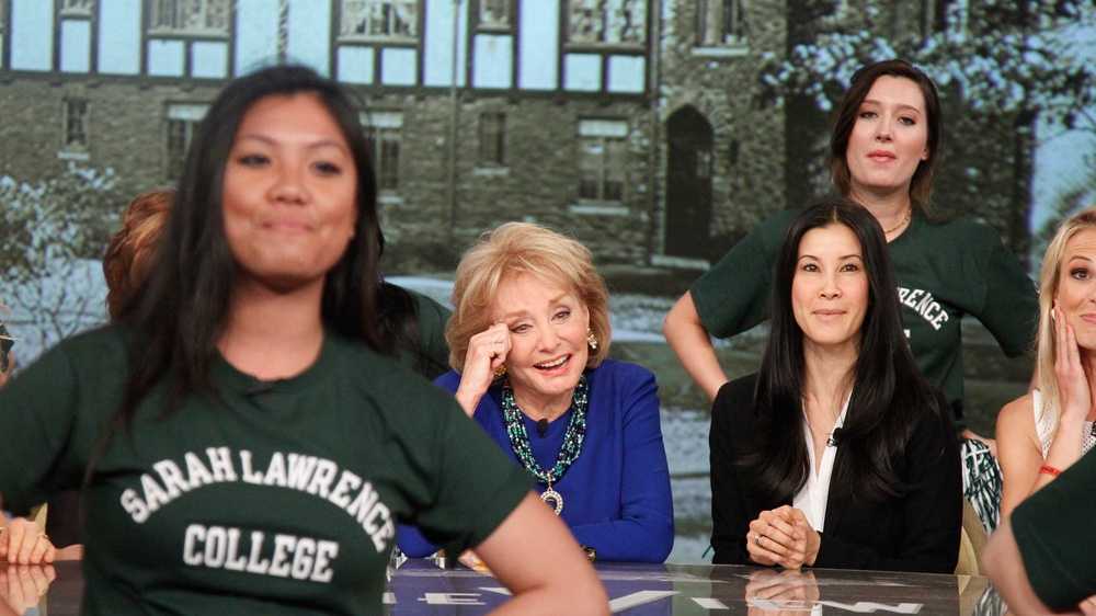 Barbara Walters Final Appearance on The View
