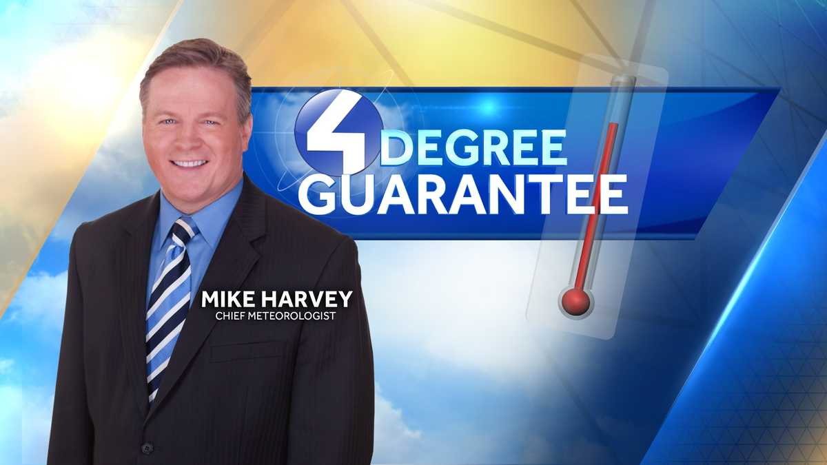 Pittsburgh’s Action Weather with the 4-Degree Guarantee