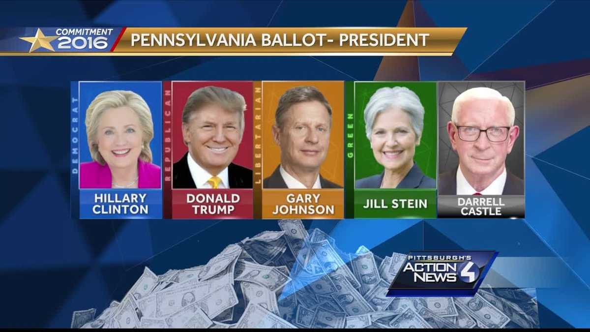 Breakdown: Who is funding the presidential candidates