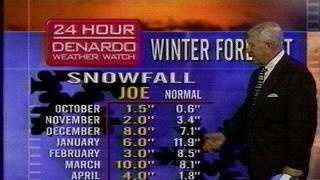 Happy 87th birthday, Joe DeNardo: See Joe in photos through the years