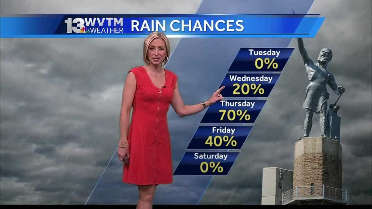 Meteorologist Stephanie Walker has the latest on your forecast