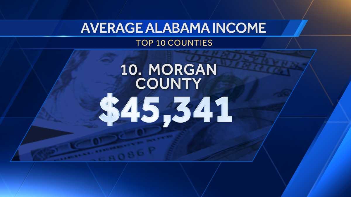 Average Alabama income