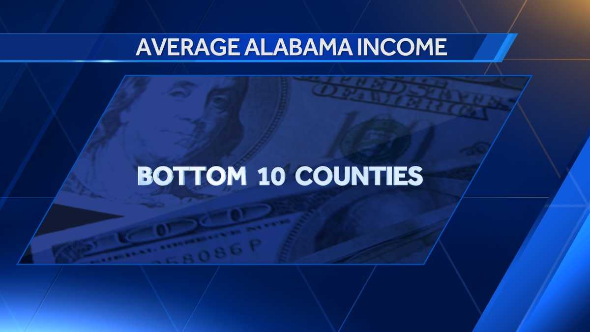Average Alabama income
