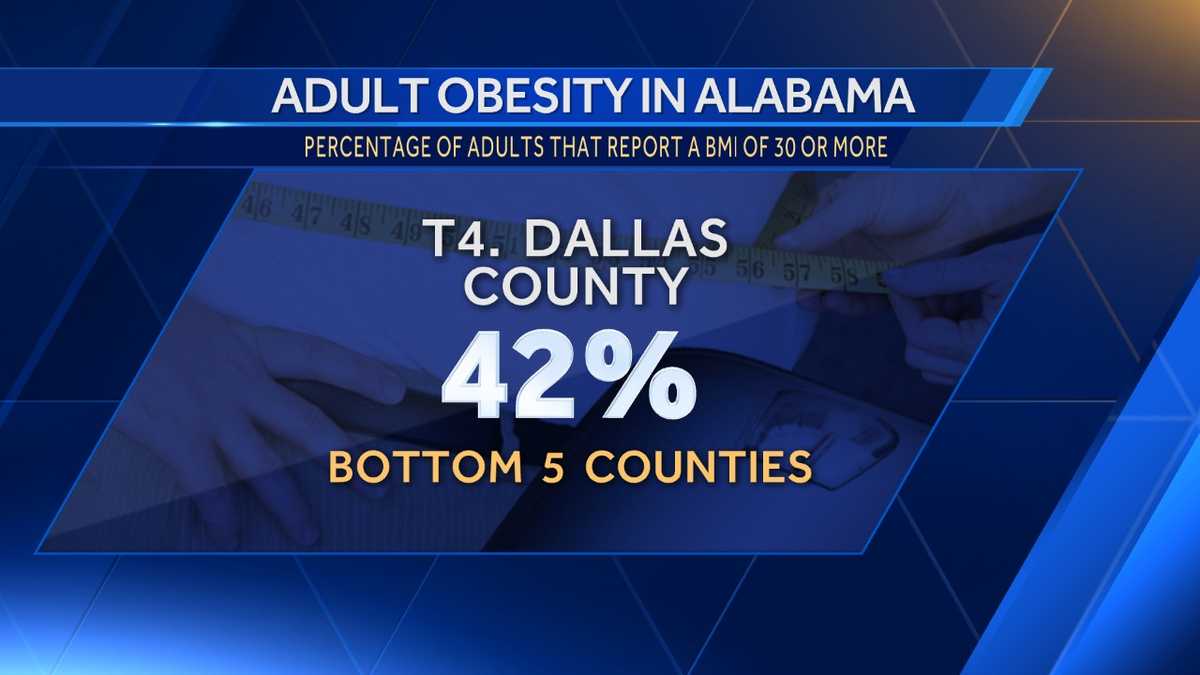 Adult obesity in Alabama