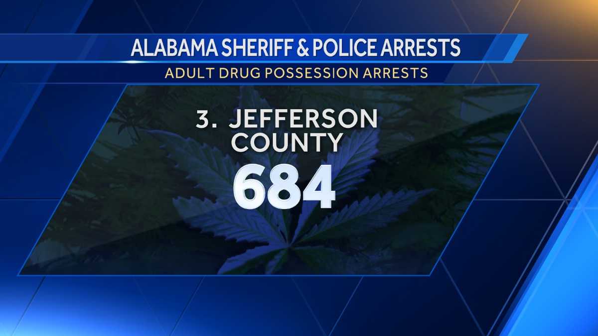 Adult drug possession arrests in Alabama