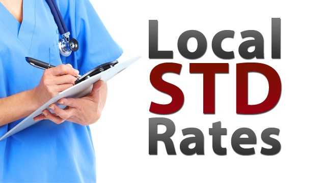 The Numbers: STD rates by county