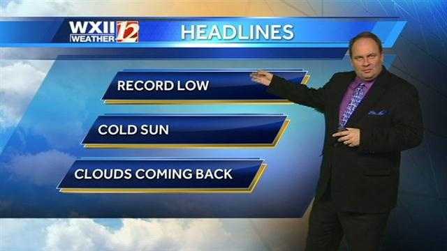 Weekend snow? Check futurecast images