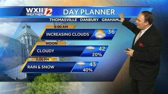 Images: Tuesday snow futurecast