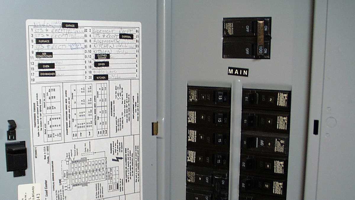 Images: 20 things in your home that can explode