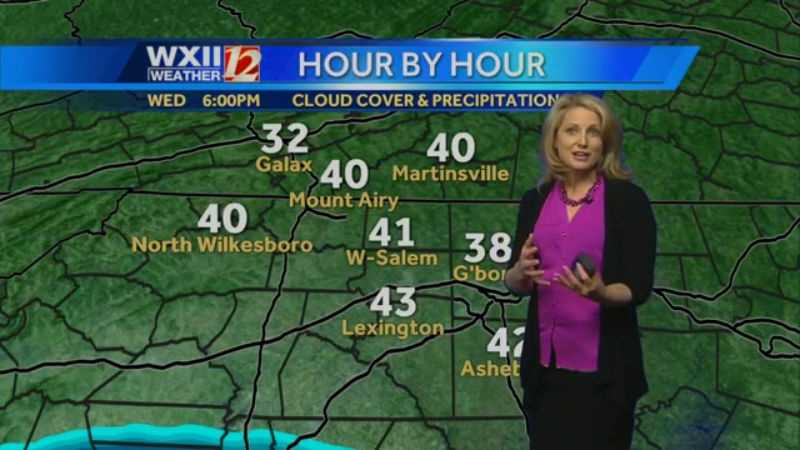Snow: Check WXII Futurecast Images