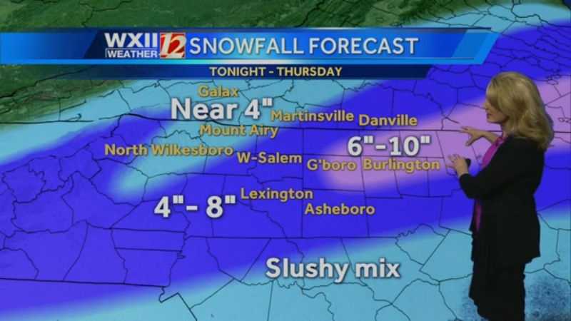 Snow: Check WXII Futurecast Images