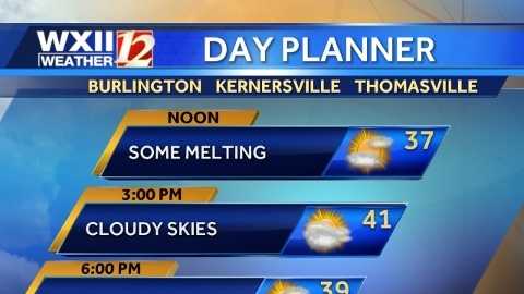 Snow: Check WXII Futurecast Images