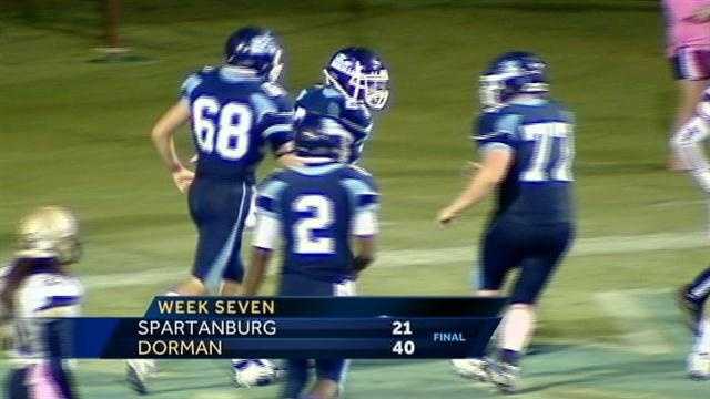 Week 7: Scores
