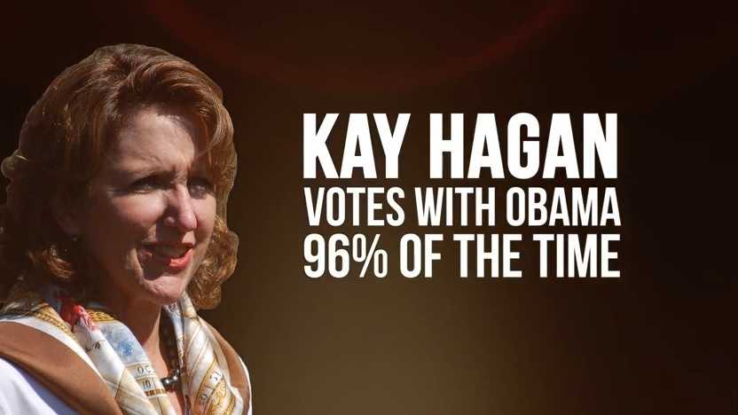 Truth Check: Does Kay Hagan 'vote with Obama 96 percent of time'?
