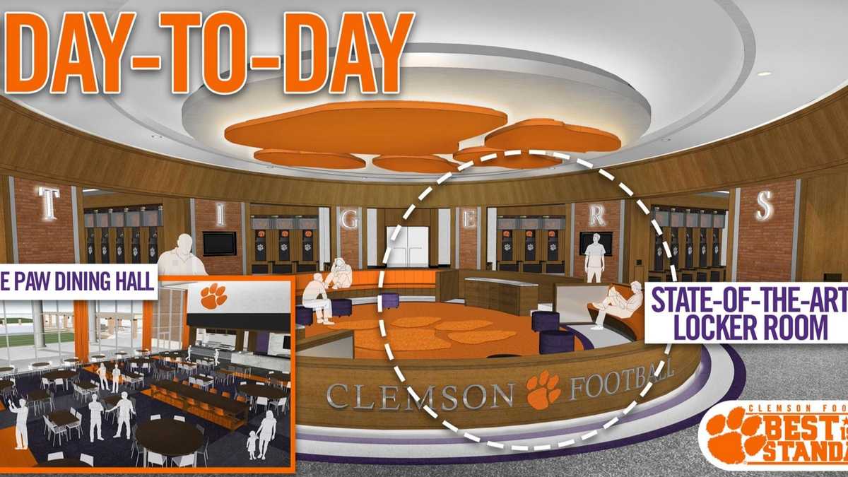 Pictures: Clemson's new football complex renderings