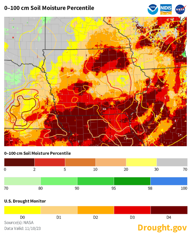 Iowa drought conditions lead to low soil moisture and low rivers