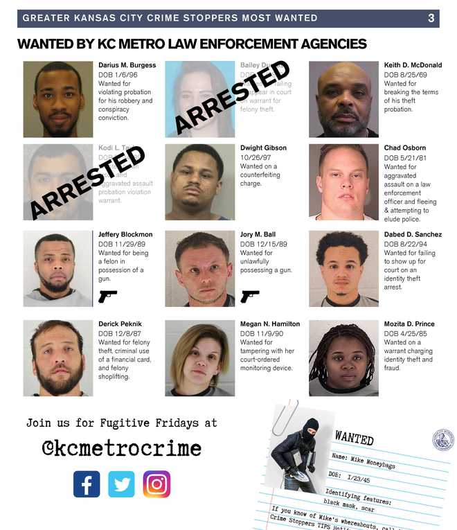 Greater Kansas City Crime Stoppers Most Wanted for April