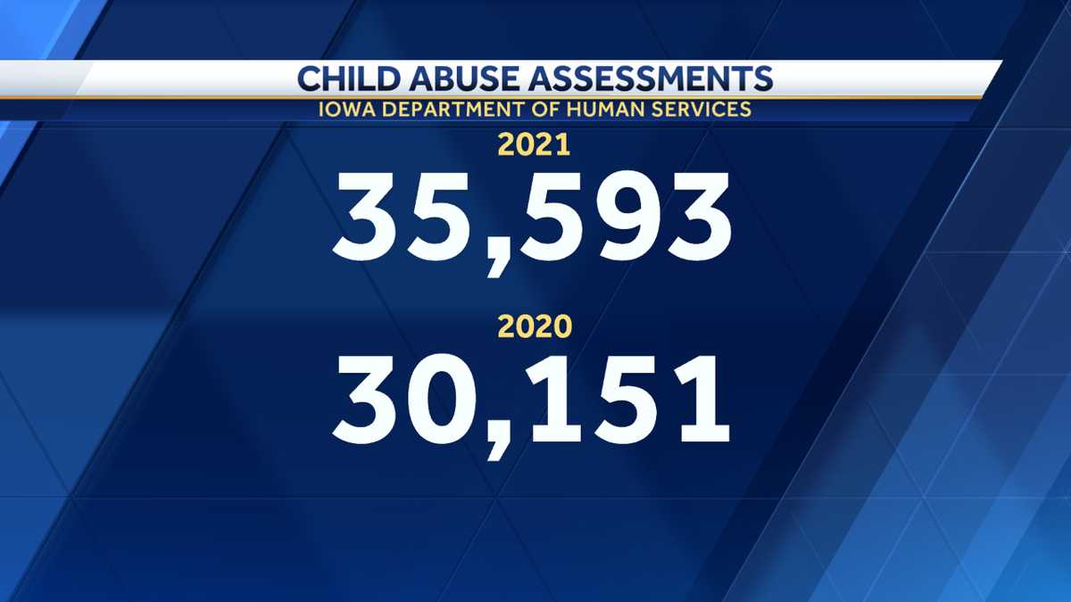 Iowa DHS Reports Increase In Reports Of Child Abuse iowa-dhs-reports-increase-in-reports-of-child-abuse