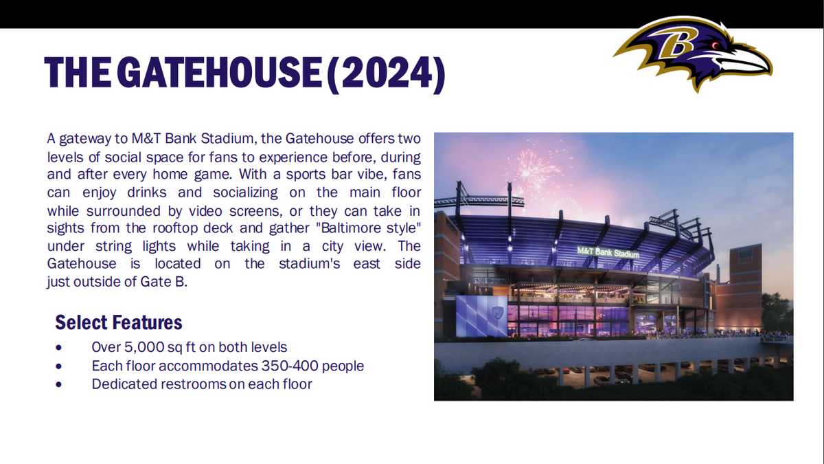 Ravens unveil plans for M&T Bank Stadium | Renderings