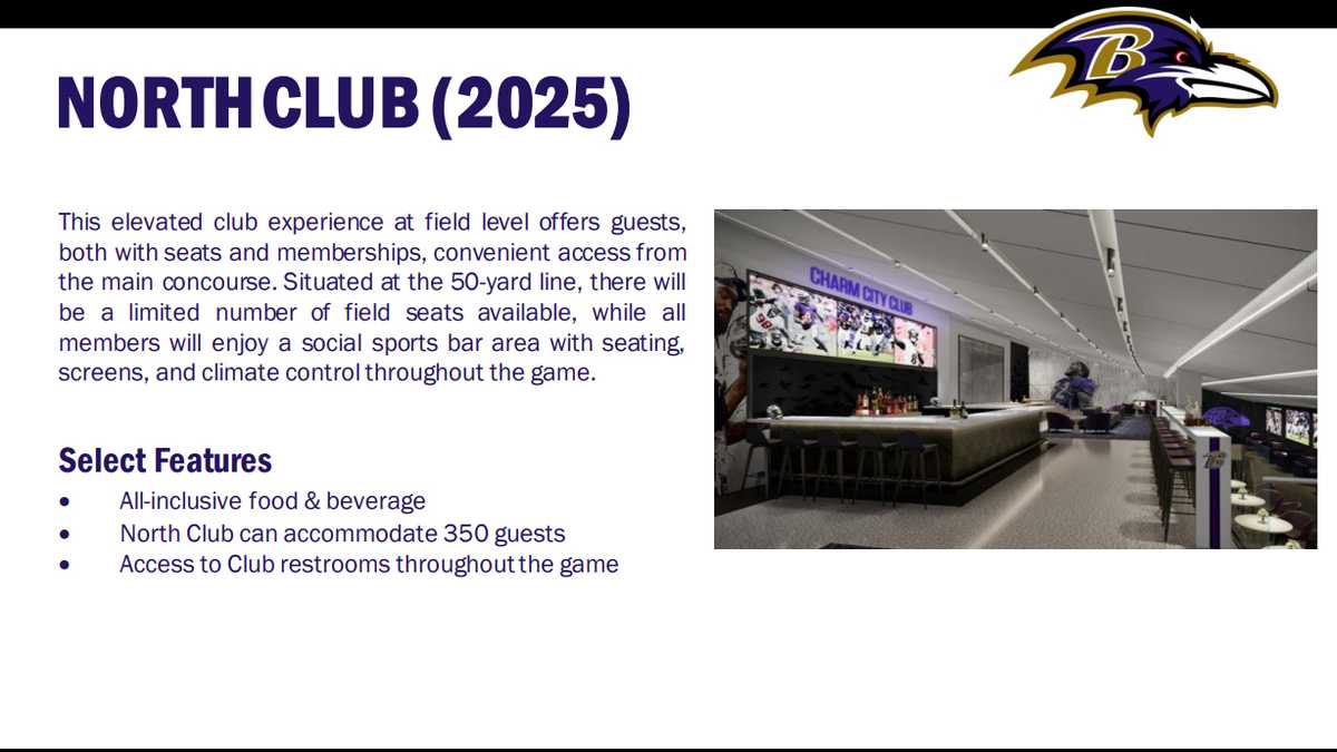 Ravens unveil plans for M&T Bank Stadium | Renderings