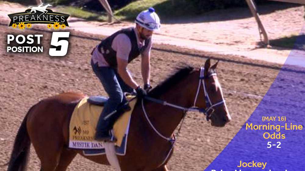149th Preakness Stakes in photos